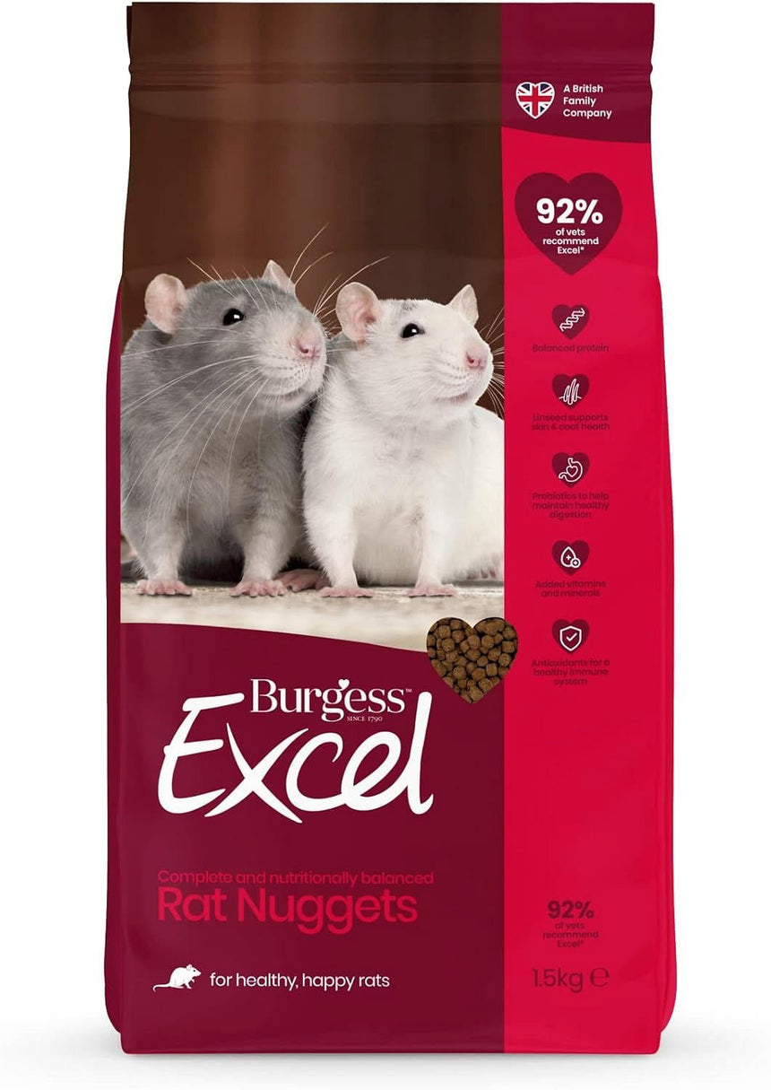 Burgess Petcare - Excel Rat Nuggets | The Hay Experts