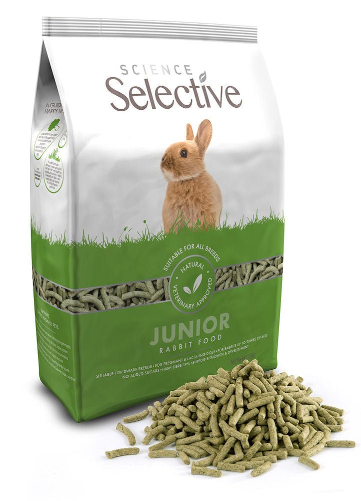 Science Selective Junior Rabbit Food | Foods | The Hay Experts
